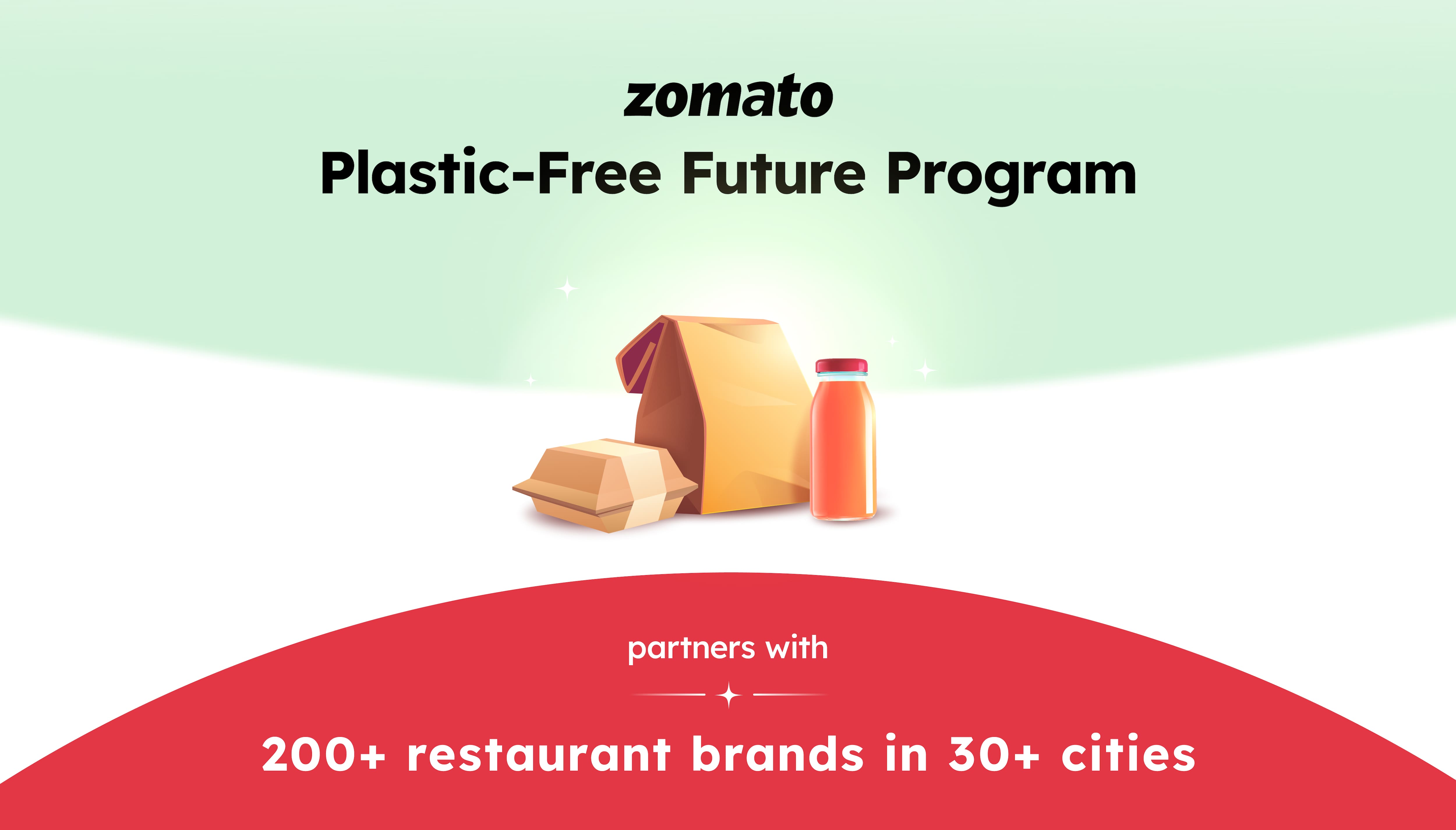 Introducing Zomato’s Plastic-Free Future Program for Restaurant Partners