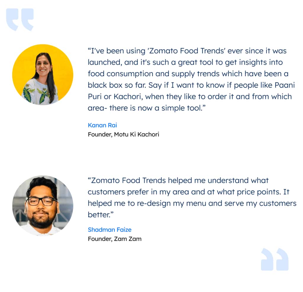 Introducing Zomato Food Trends: Data Insights for All