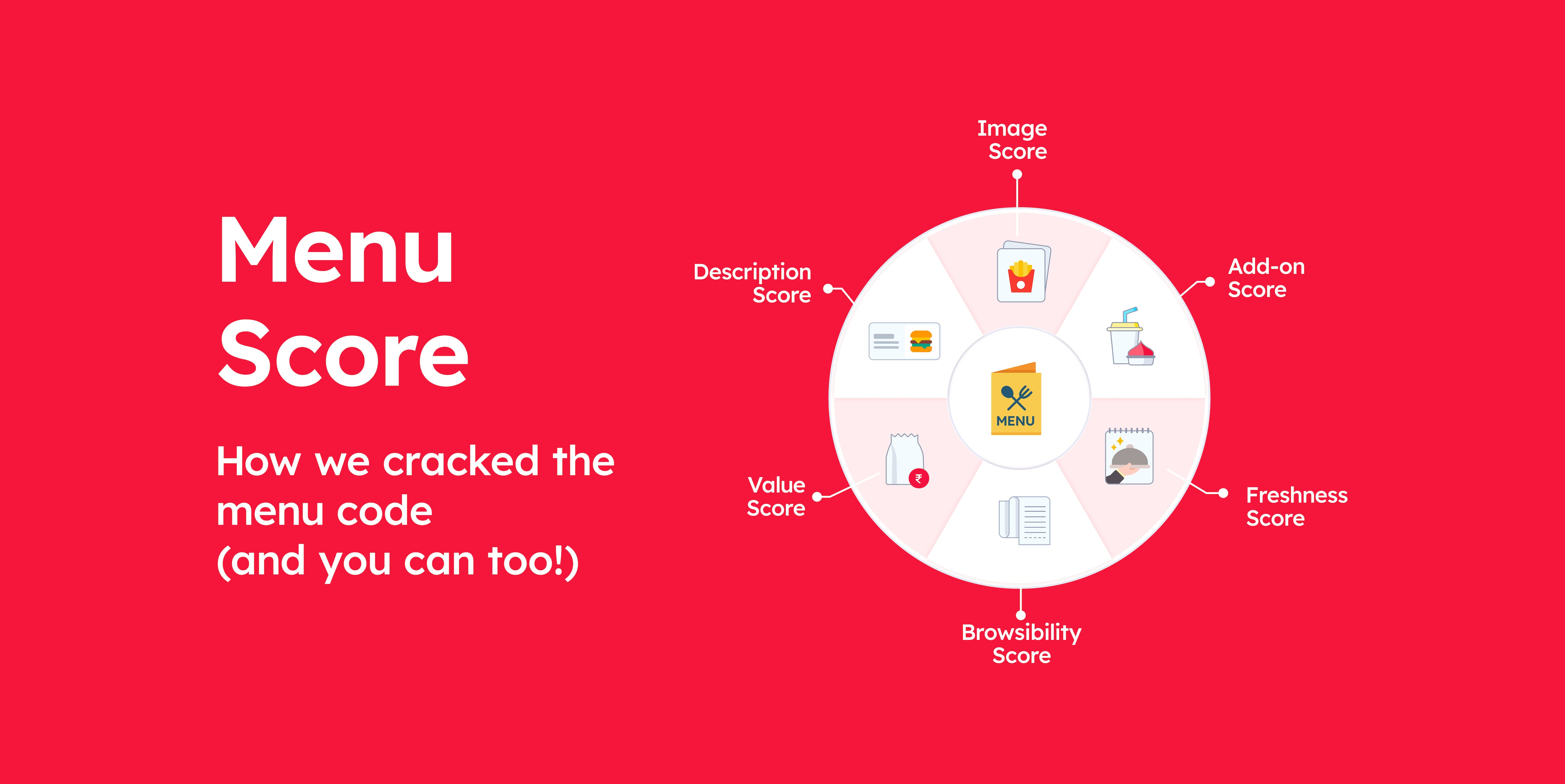 Menu Score: How we cracked the Menu Code (and you can too!)