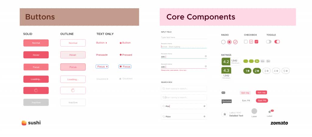 Zomato's new Sushi Design System