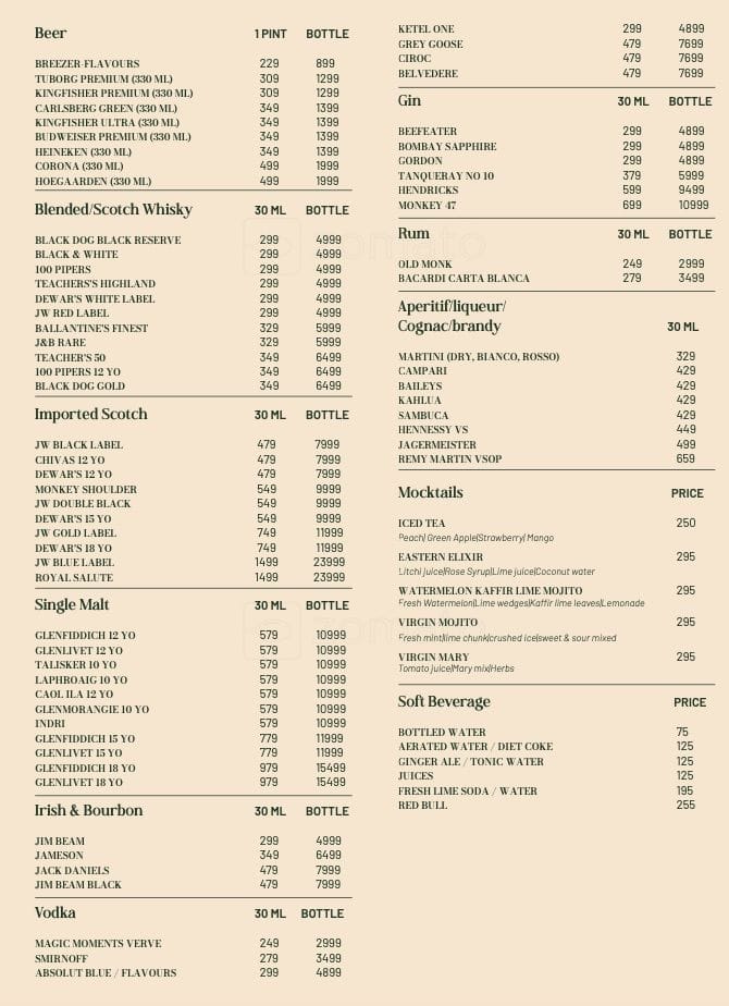 Menu of The Lords And Barons, Park Street Area, Kolkata