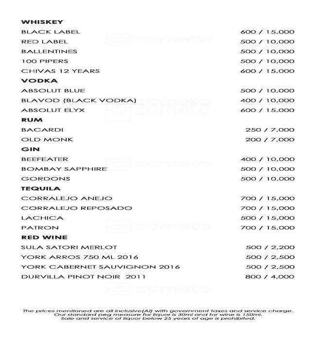 Kitty Su - The Lalit New Delhi, Barakhamba Road, New Delhi - Zomato