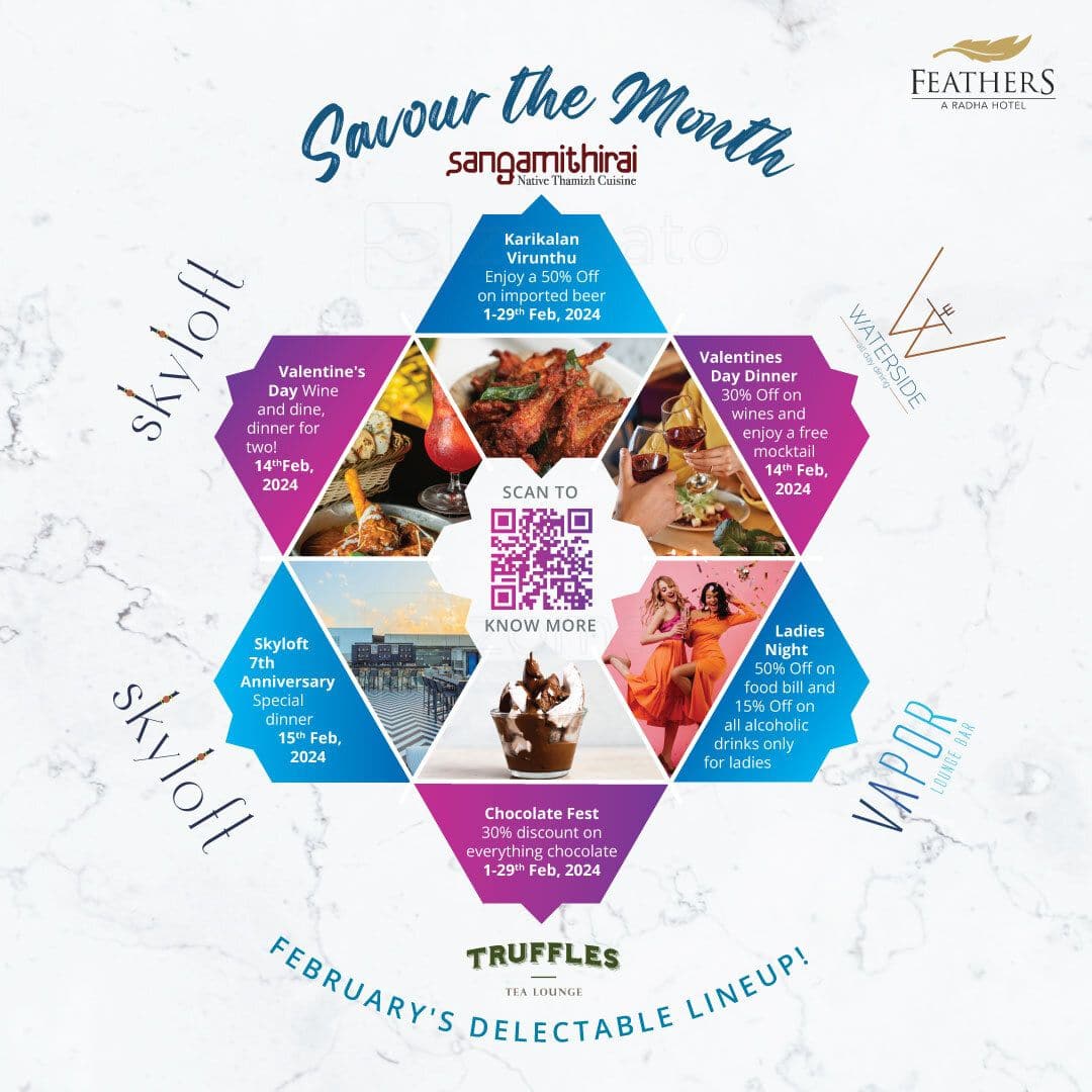 Menu of Skyloft - Feathers, Ramapuram, Chennai