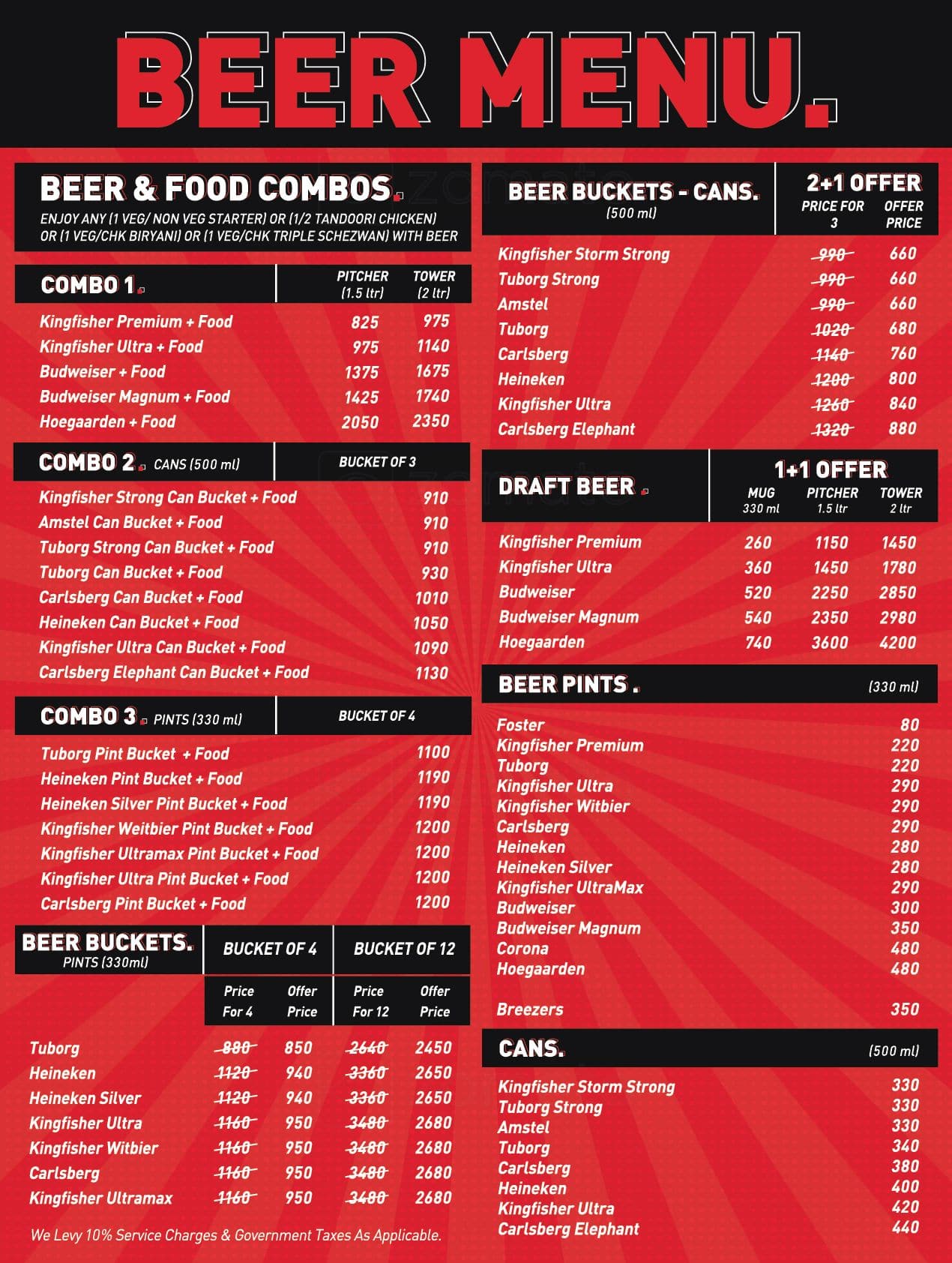 Menu of BKC Dive., Bandra Kurla Complex, Mumbai