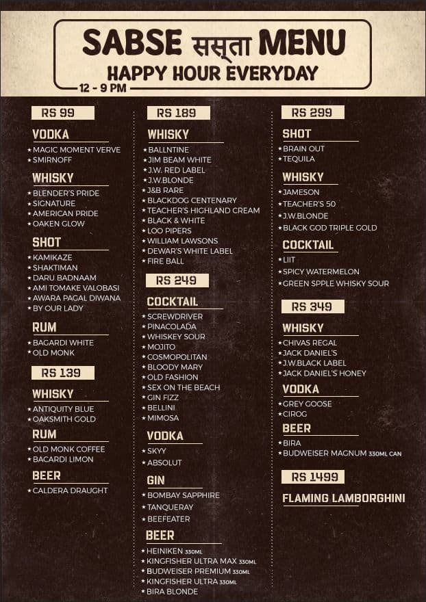 Menu of Sabka Club, Topsia, Kolkata