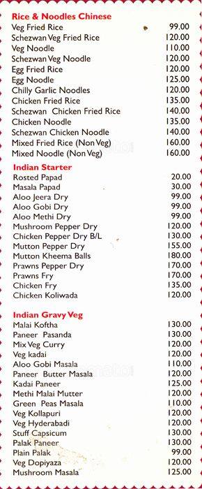 Menu at Sanjeevini Andhra Style, Bengaluru, 29/30, Shantha Krishna ...