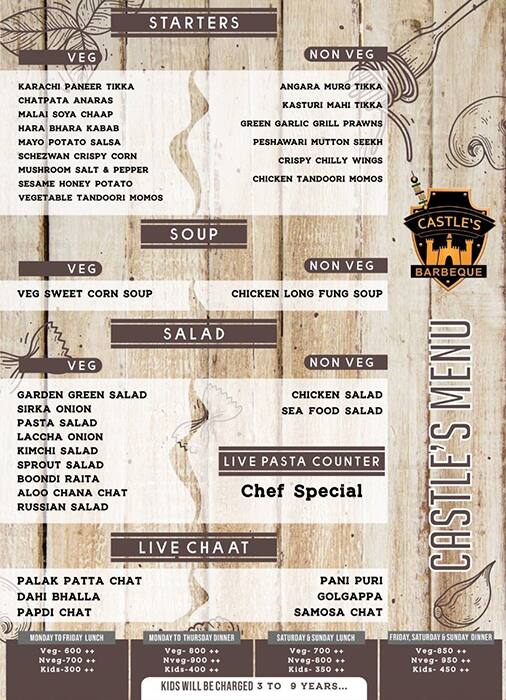 Castle's Barbeque Menu, Menu de Castle's Barbeque, Tagore Garden, New ...