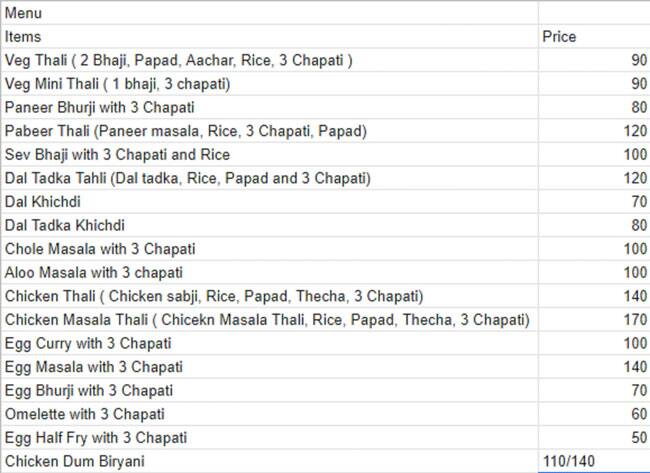 Menu of Torna Mess, Nigdi, Pune