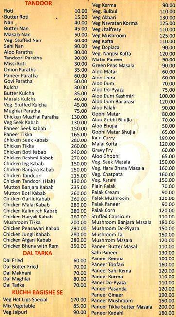 Hot Lips, Gandhi Nagar, Ranchi - Zomato