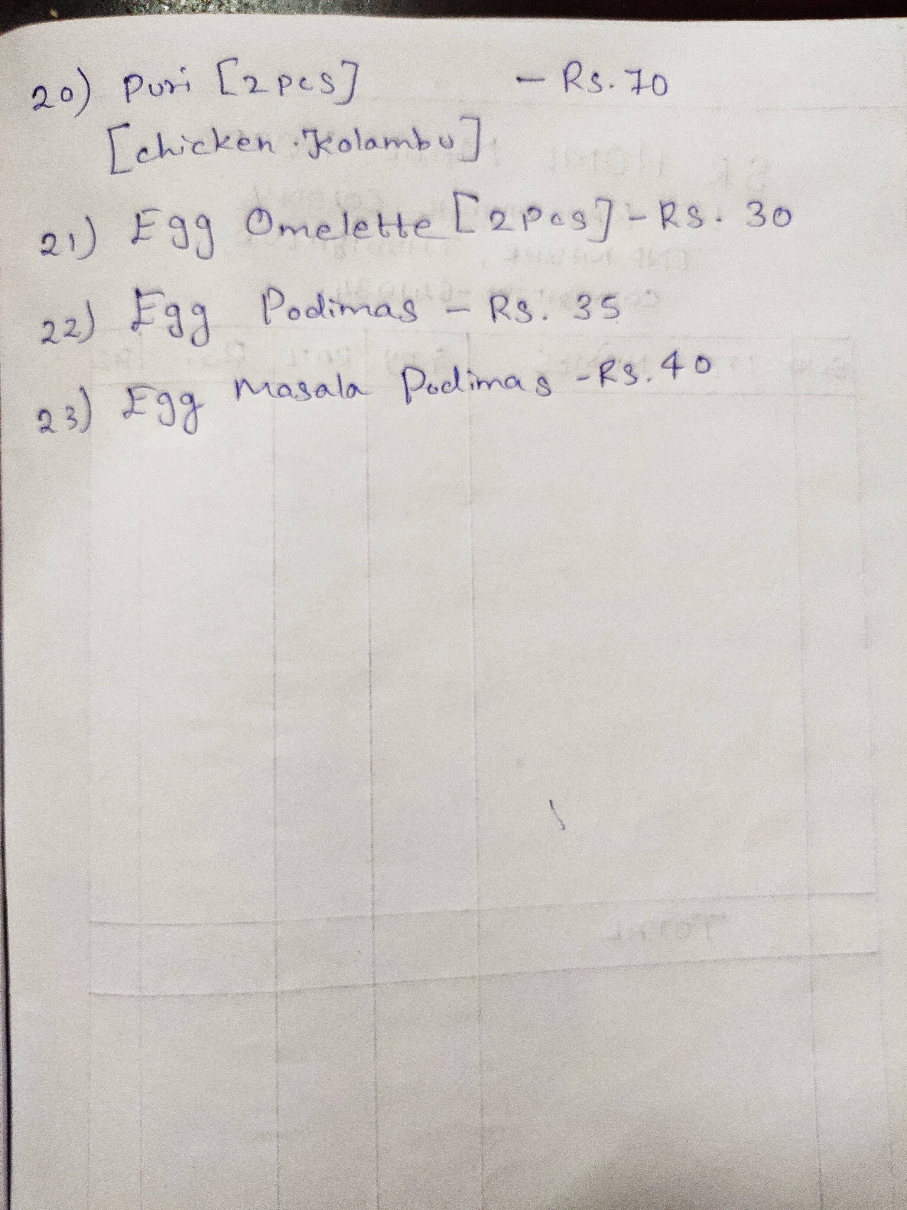 Menu of SR Home Made Foods, Thudiyalur, Coimbatore