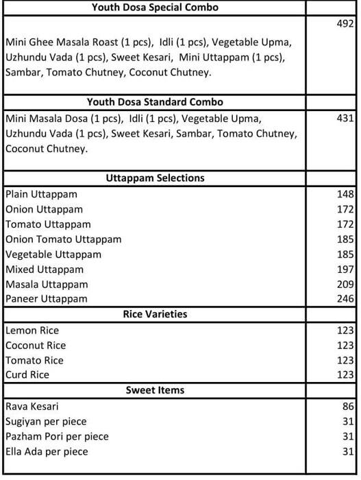Menu at YOUTH DOSA, Ghaziabad, C-67, behind Indus ind Bank
