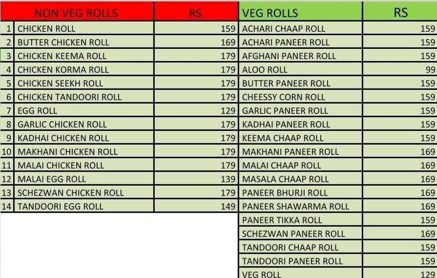 Menu of Rolls Factory, Govind Puram, Ghaziabad