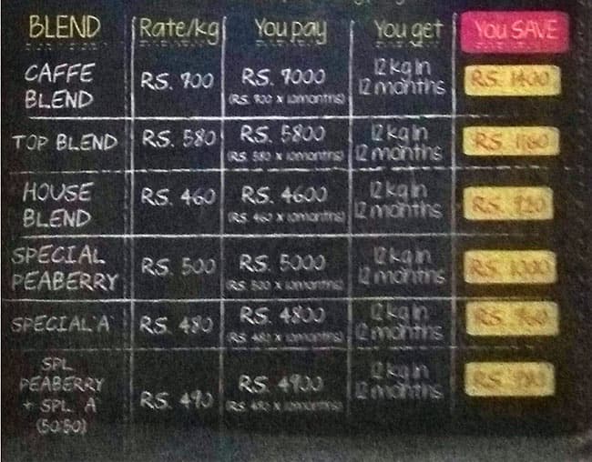 Menu at Leo Coffee, Chennai, 7 1