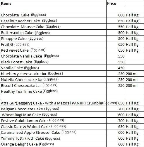 Menu of Home Baker, Sector 72, Noida