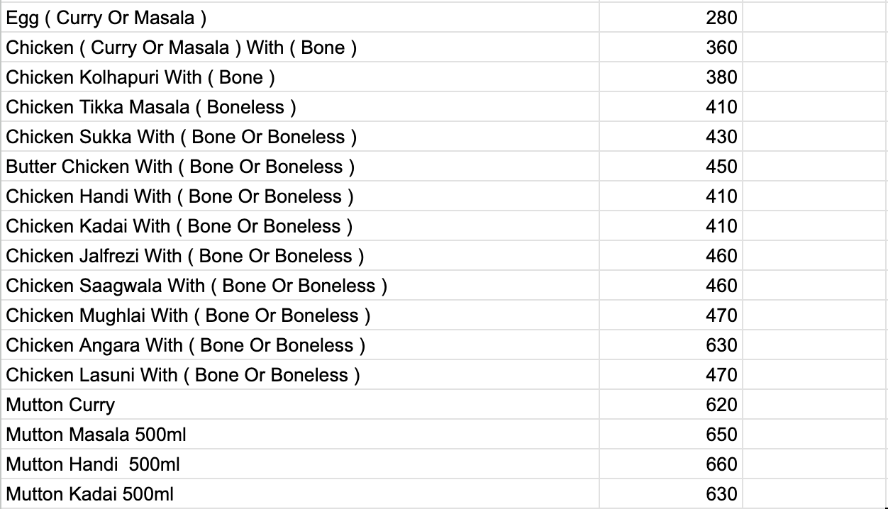 Menu of Mughlai House, Anjuna, Goa