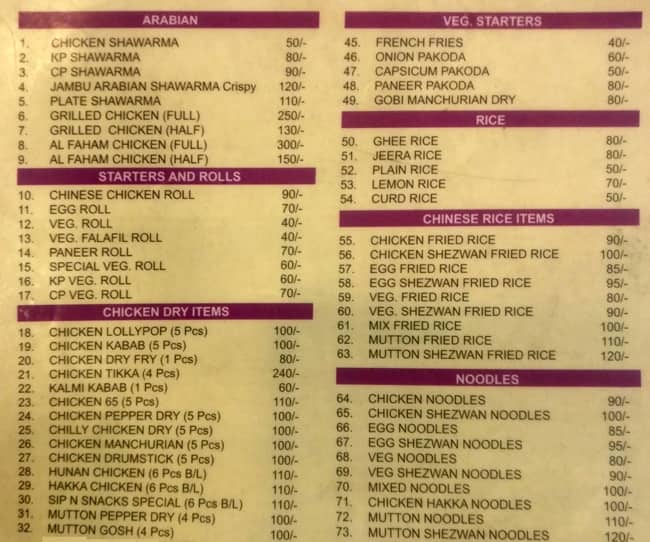 Menu of Sip And Snacks, Bannimantap, Mysore