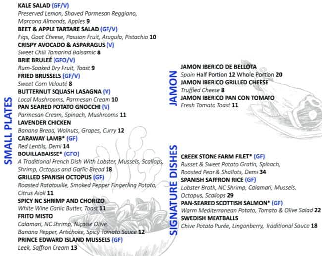 Menu at Bistro La Bon restaurant, Charlotte, Central Ave