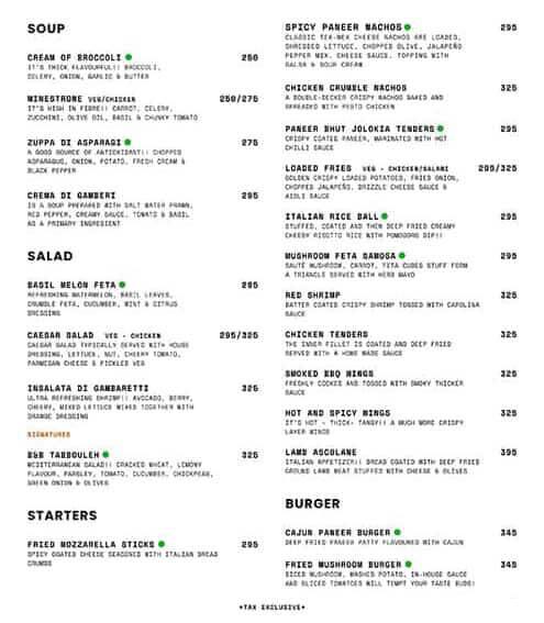 Menu of Bulls & Bears Bistro, RS Puram, Coimbatore