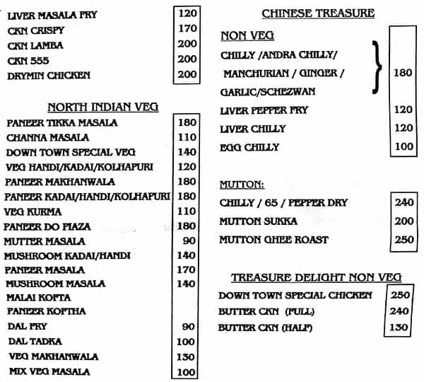 Menu at Down Town, Manipal, Hotel dasarath alevoor road