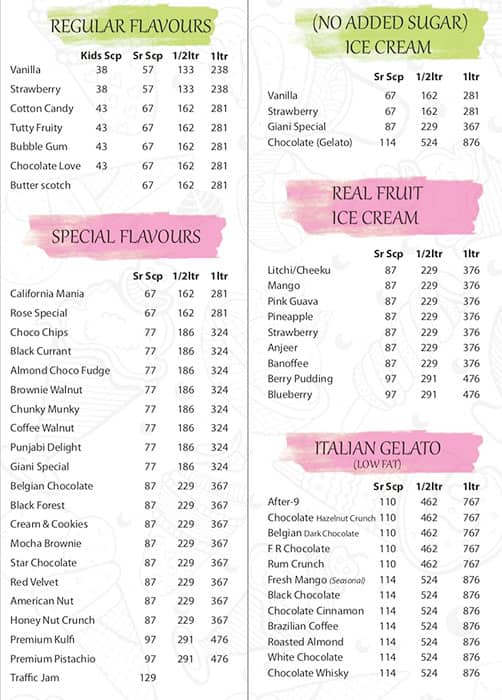 Menu of Gianis - Ice Cream, Shakes & Sundaes, Anjuna, Goa