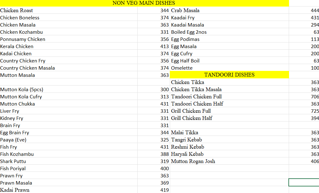 Menu at Ponnusamy Hotel Elite, Coimbatore