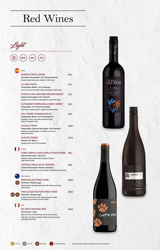 Menu at Barcino - Fort, Taguig, Unit 101