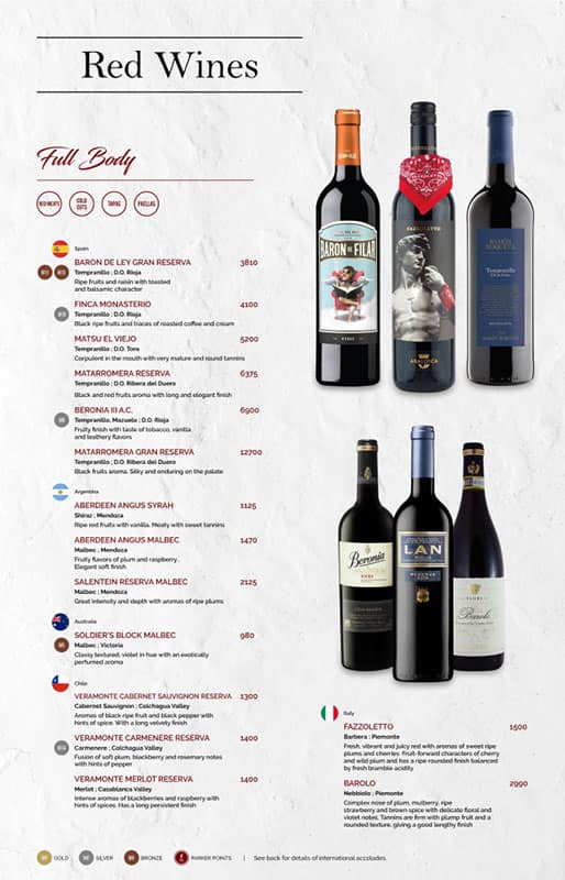 Menu at Barcino - Fort, Taguig, Unit 101