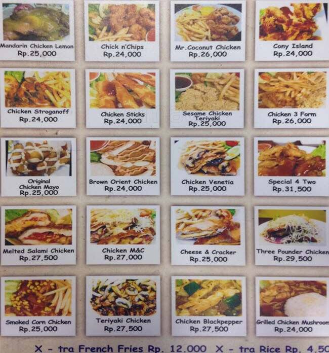 Clemmons Menu, Menu untuk Clemmons, Beji, Depok - Zomato Indonesia