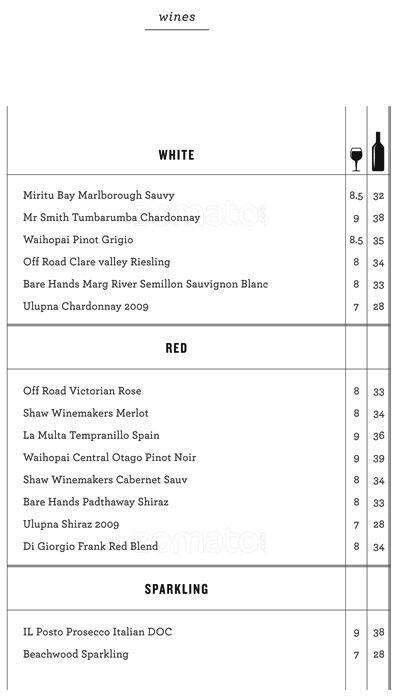 Carta de Bolt Bar, Aranda