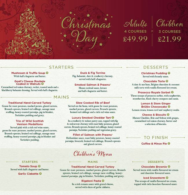 Menu at The Manor pub & bar, Nottingham, 350 Nottingham Rd