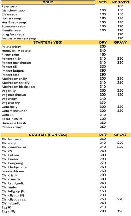 Menu of Dragon Family Restaurant, Castle Mill, Thane West, Thane