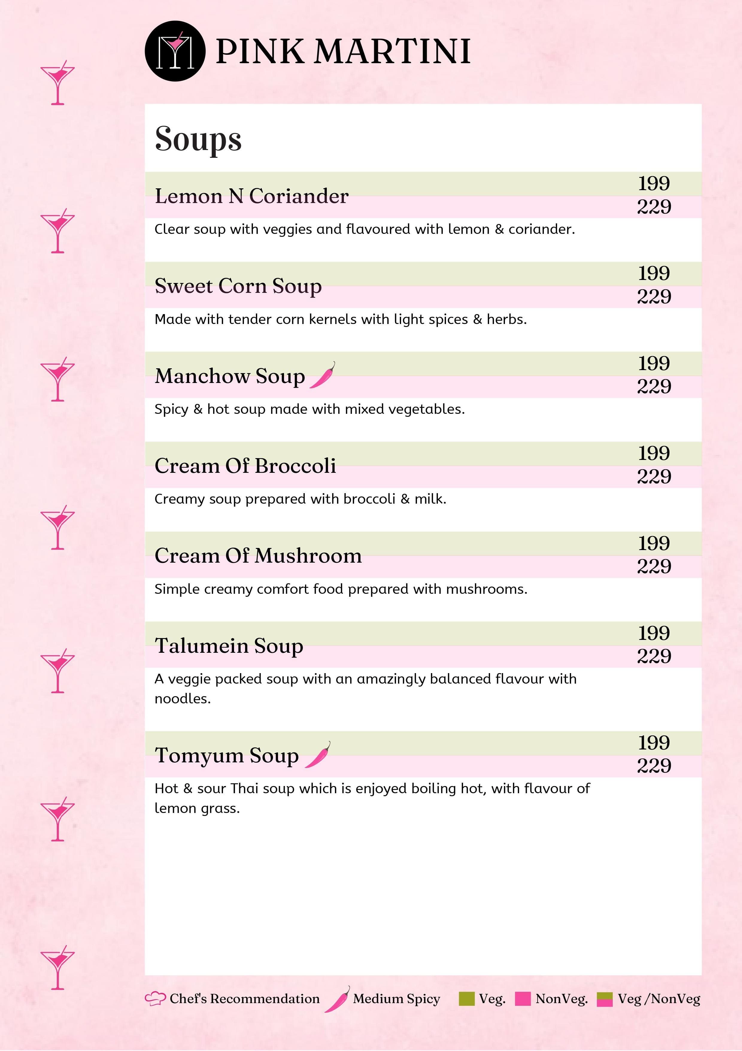 Menu of Pink Martini By Punjab Mail, Manpada, Thane West, Thane