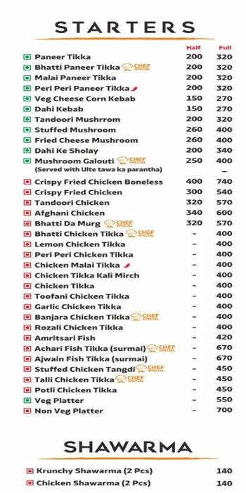 Menu of Game Of Tikka's, Vikaspuri, New Delhi