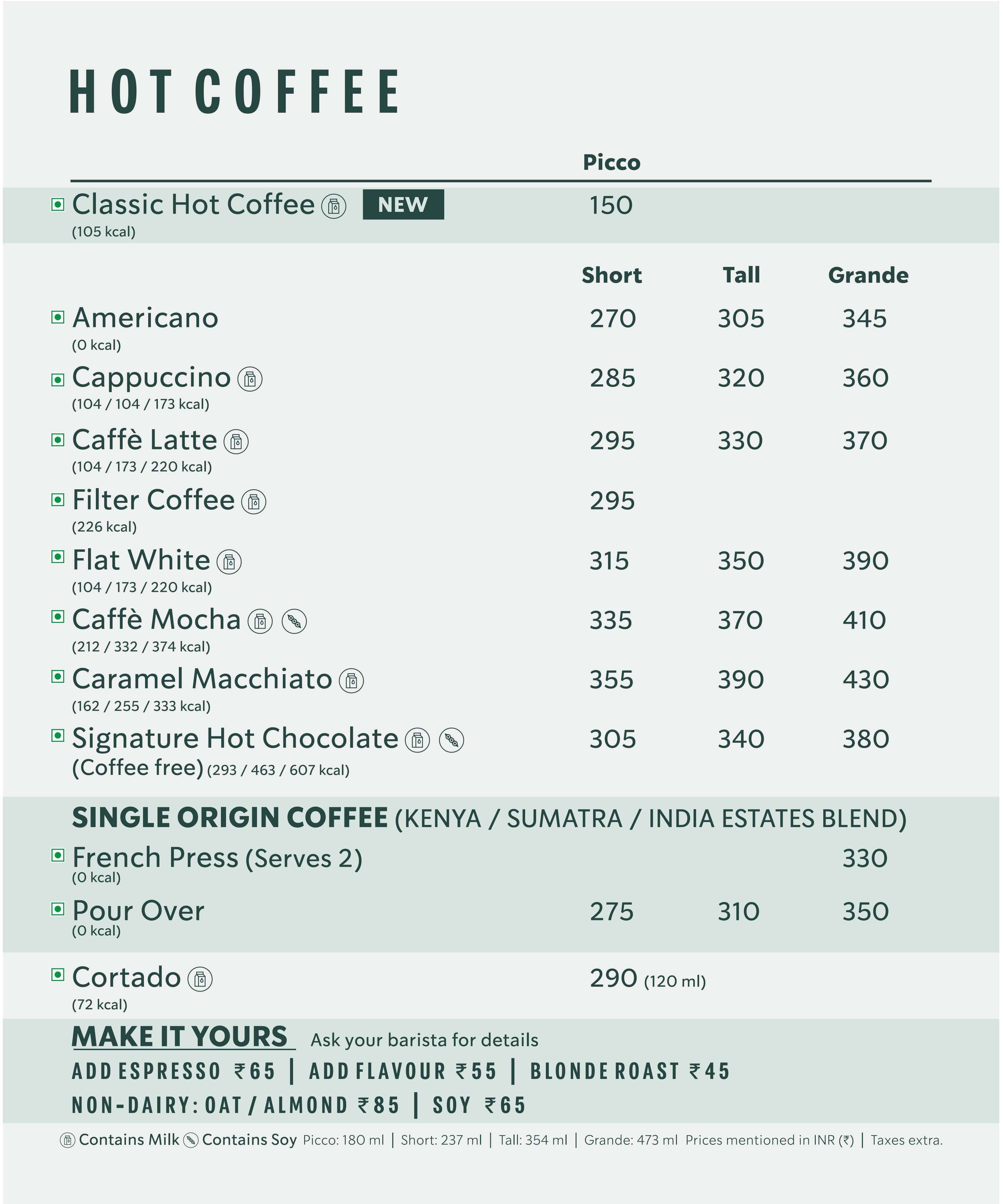 Menu of Starbucks Coffee, DLF Cyber City, Gurgaon