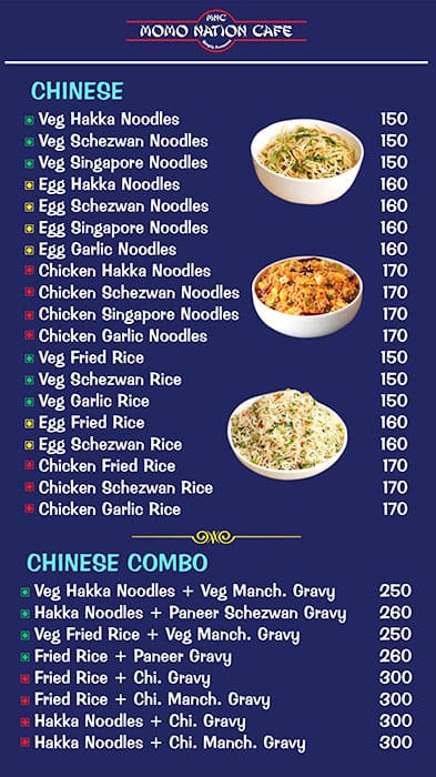 Menu at The Momos Nation, Thane