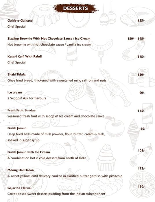 Menu at Blue Ginger by Village 12-20, Navi Mumbai