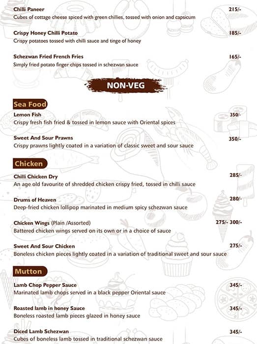 Menu at Blue Ginger by Village 12-20, Navi Mumbai