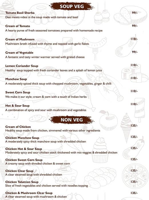 Menu at Blue Ginger by Village 12-20, Navi Mumbai