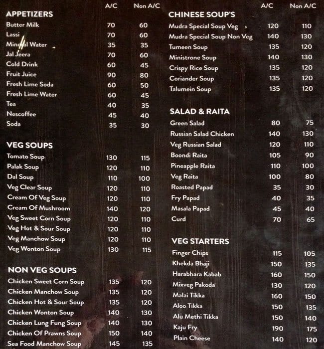 Master Chef Menu, Menu for Master Chef, Narhe, Pune - Zomato