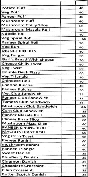 Baker's Lounge Menu, Menu for Baker's Lounge, Sector 9, Panchkula - Zomato