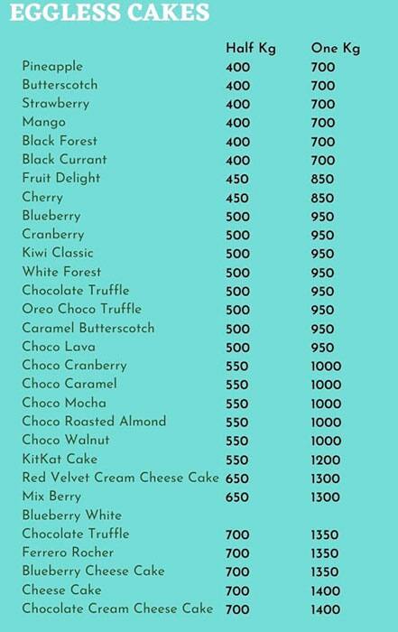 Menu of La' Cravings, Vasundhara Enclave, New Delhi