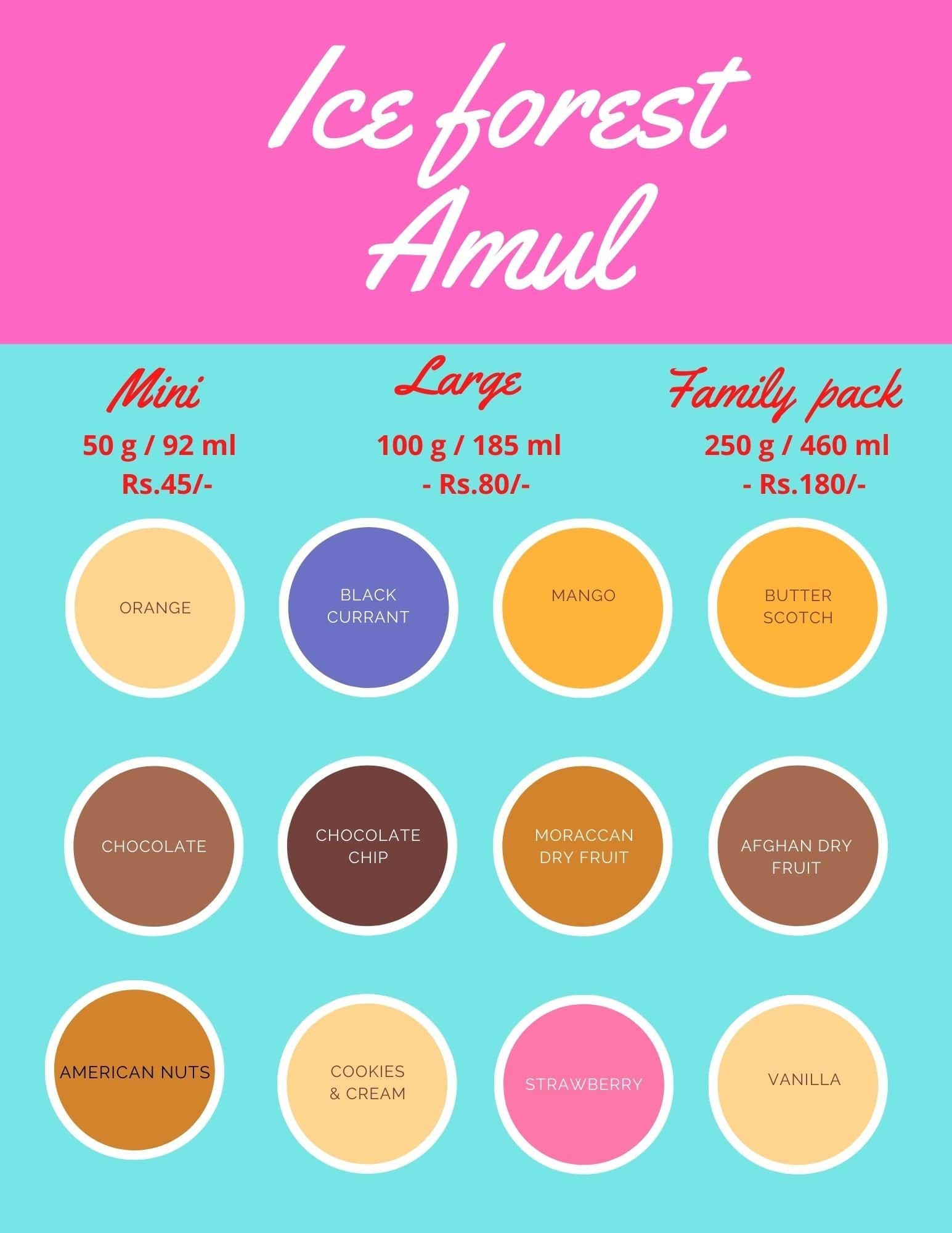 Menu of Amul, Ambattur, Chennai