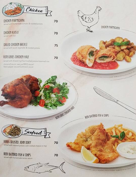 Menu at Lattice Cafe, Jakarta, Deutschebank Building