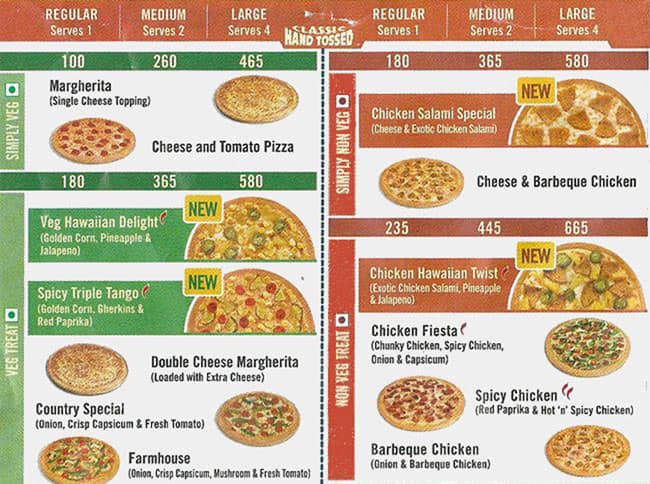 Menu of House Of Cheese, Sector 1, Noida
