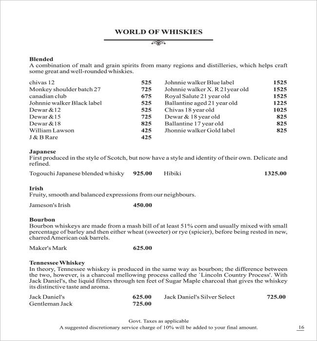 Menu at Raise The Bar Rooftop - Clarens Hotel, Gurugram Rural