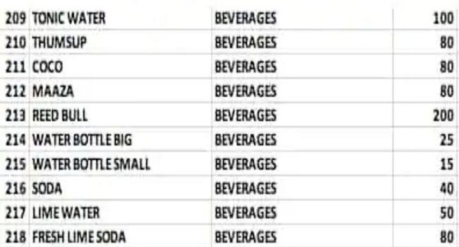 Menu at Cafe Royale, Arpora, Near Dattatrya Temple