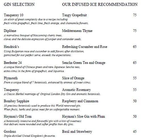 Serafina Bar - Waldorf Astoria Menu - Zomato