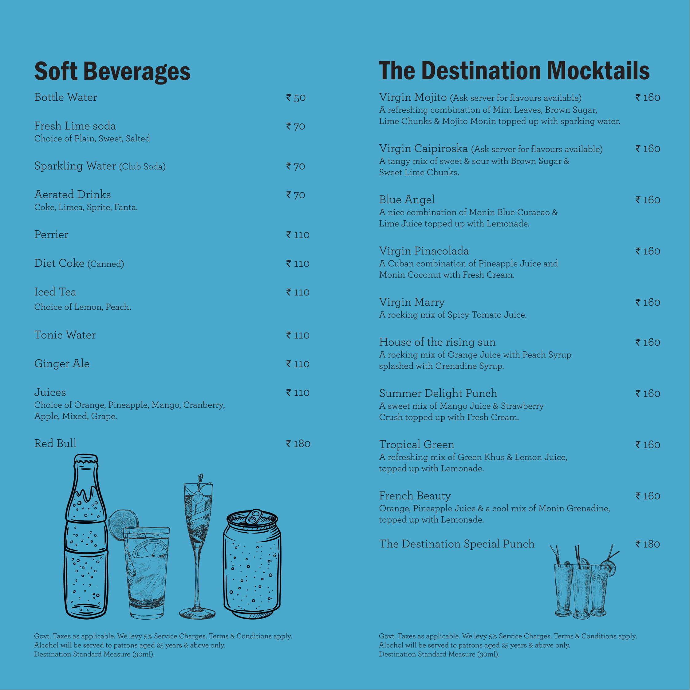 Menu at Destination restaurant and bar, Delhi, B1 Community Centre