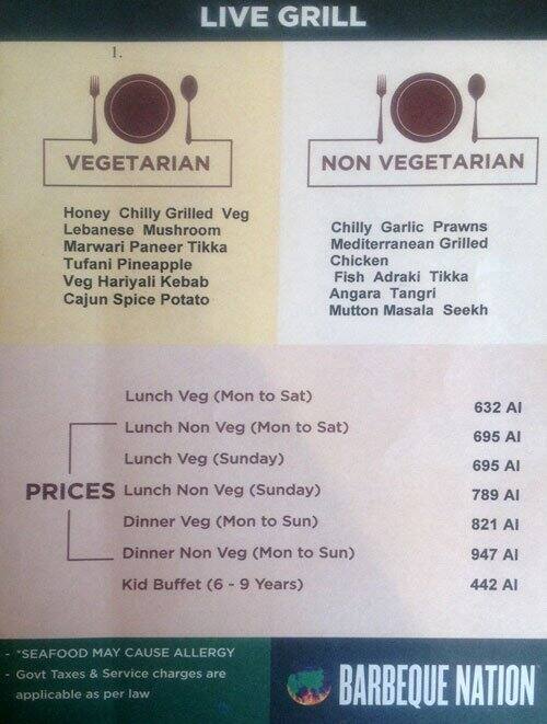 Barbeque Nation Menu, Menu for Barbeque Nation, Tonk Road, Jaipur - Zomato