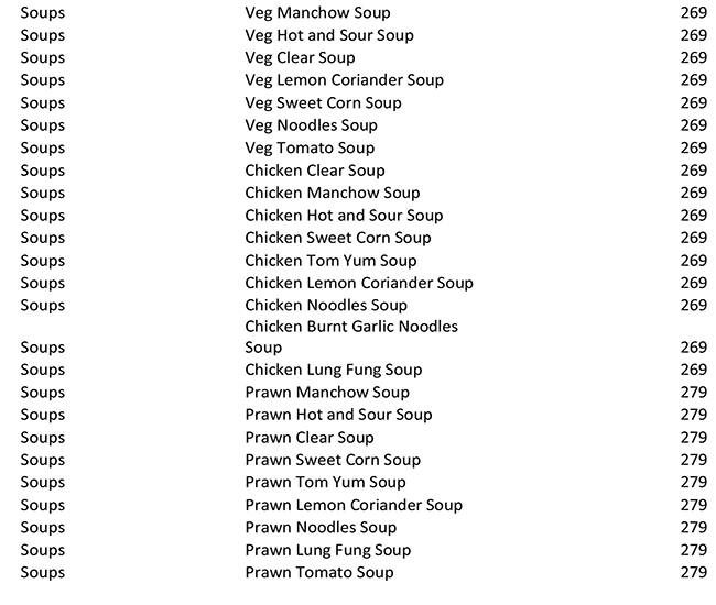 Menu of Rannaghor, Sakinaka, Mumbai